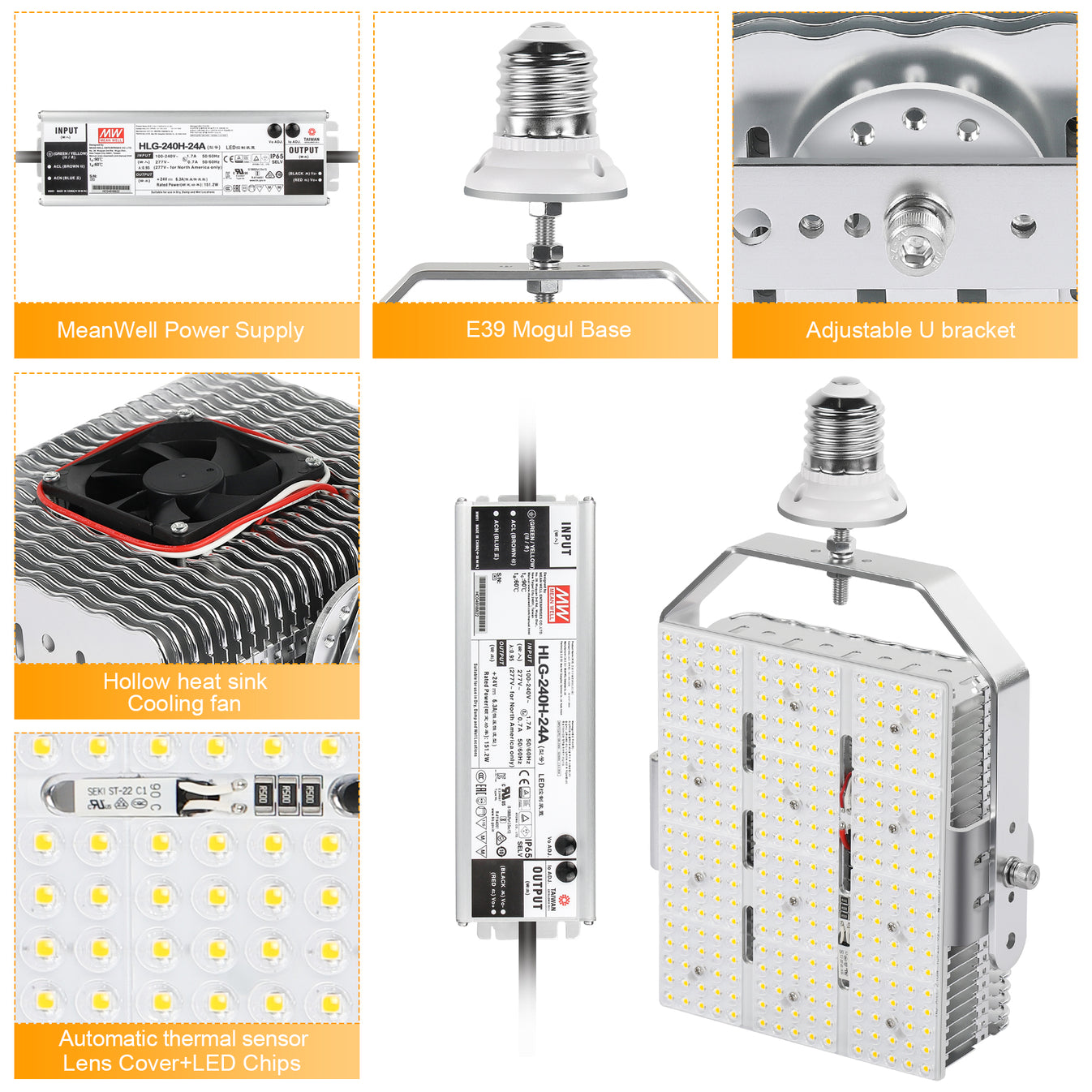 240W LED Retrofit Kit with Power Supply 5000K E39 Base 100-277/200-480V ...