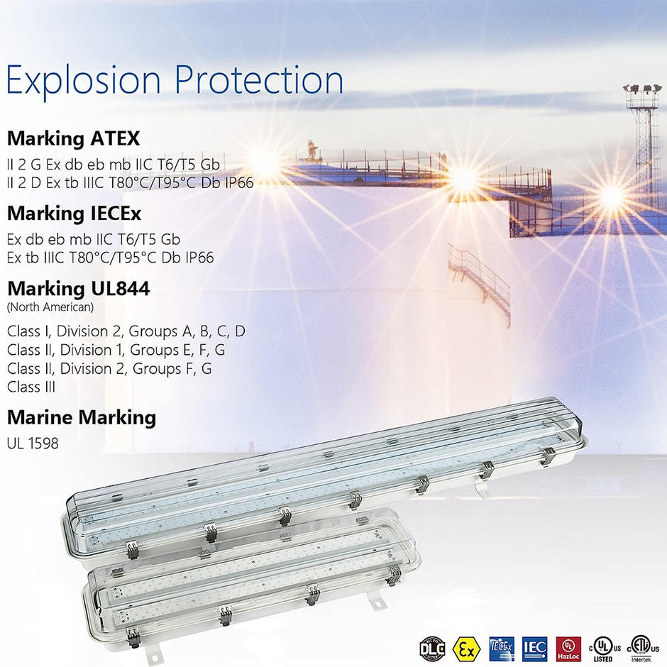 LED Explosion Proof Lighting-Choierlight LED Lighting