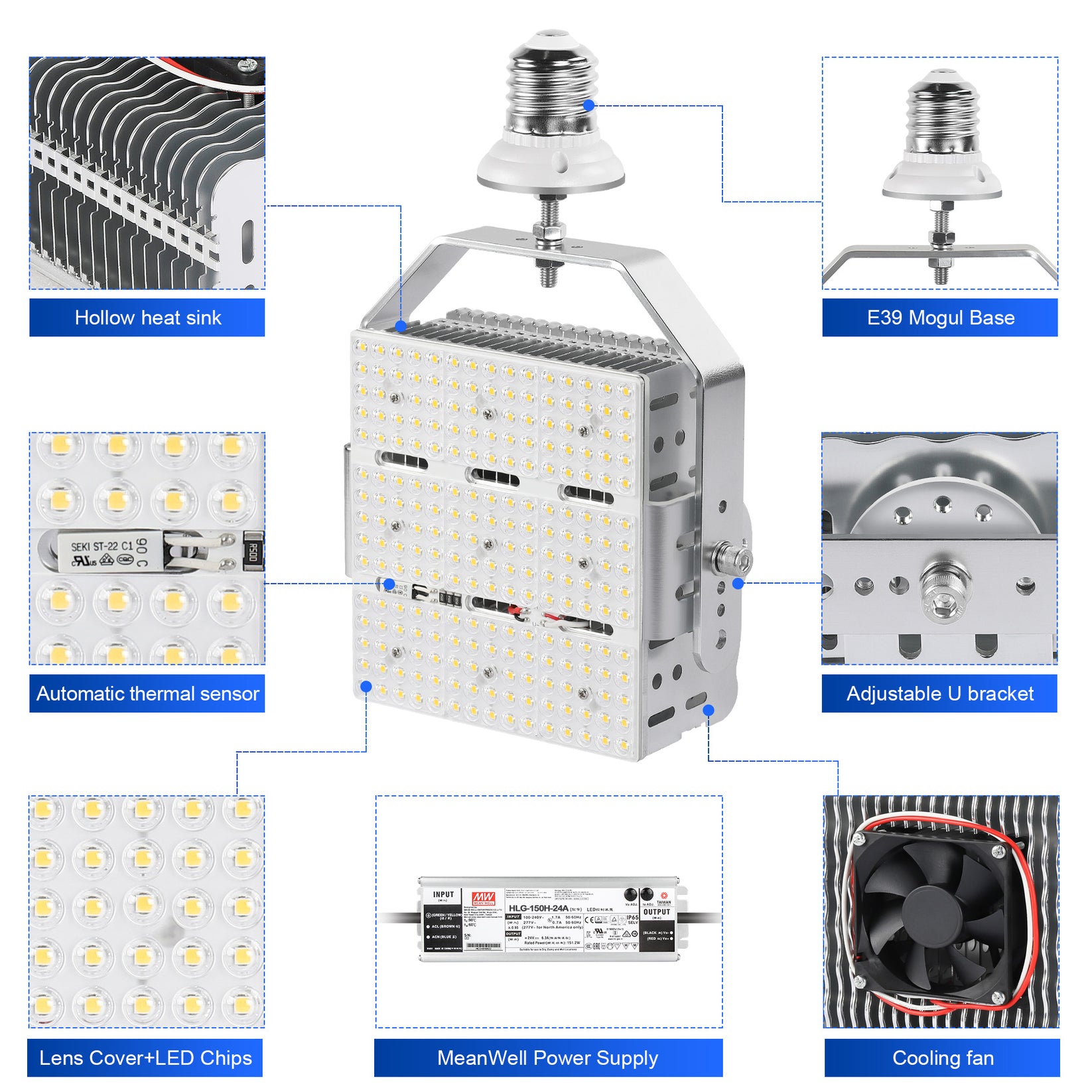 150W LED Shoebox Retrofit Kits, 5000K E39 Base, 100-277V / 200-480V ...