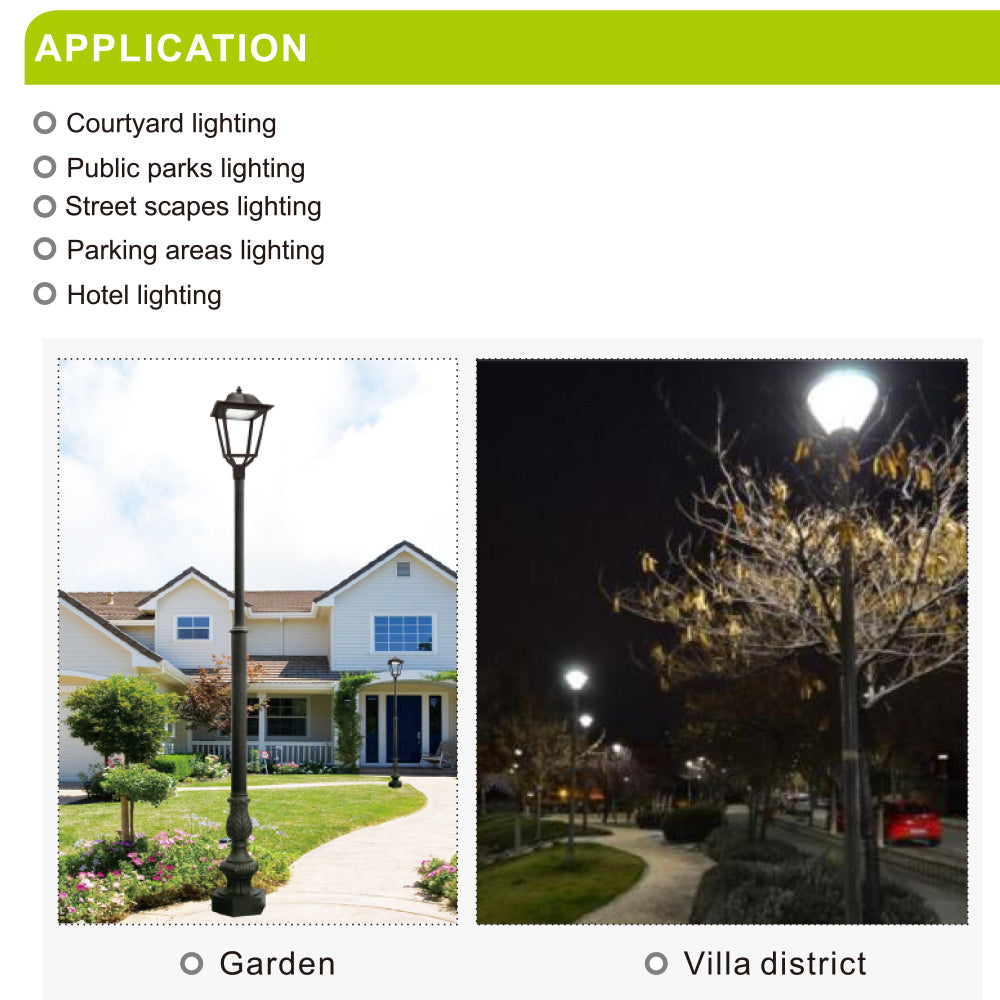 LED Lantern Post Top Pole Lights 30W/50W/75W 3000K/4000K/5000K 100-277V ...