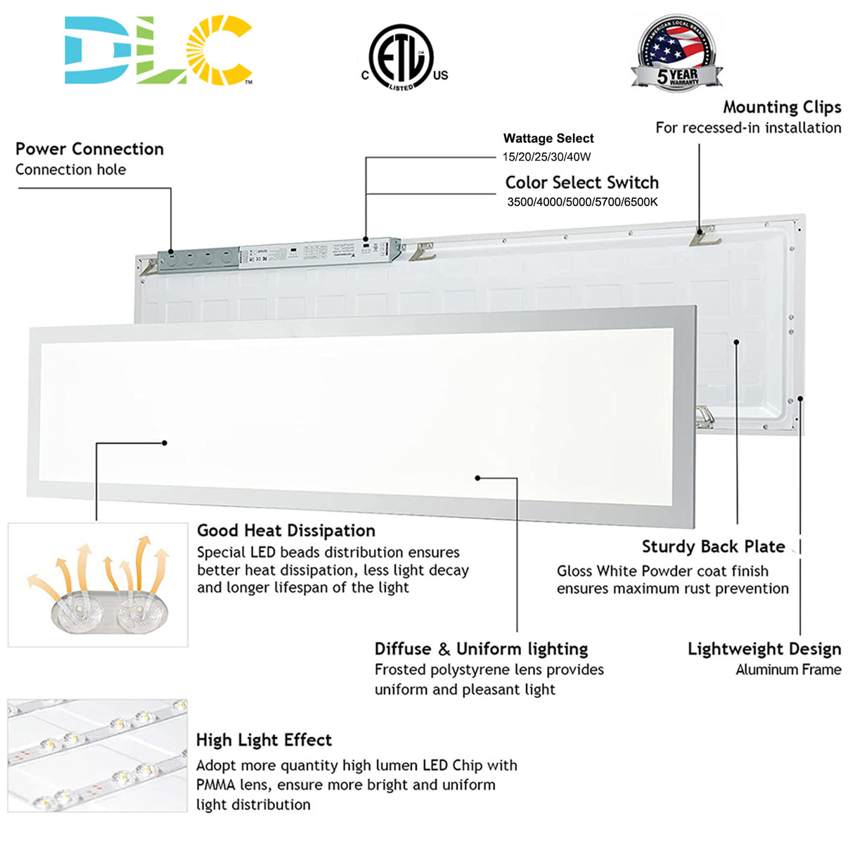 1x4 FT LED Ceiling Panel Light 40W Watt & Color Tunable 5CCT 5000LM ...