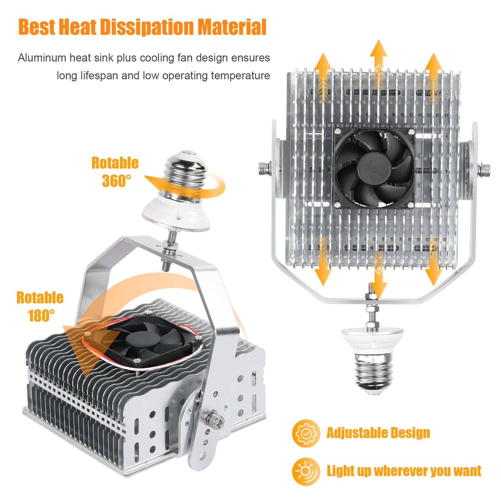 240W LED Retrofit Kit with Power Supply 5000K E39 Base 100-277/200-480V ...