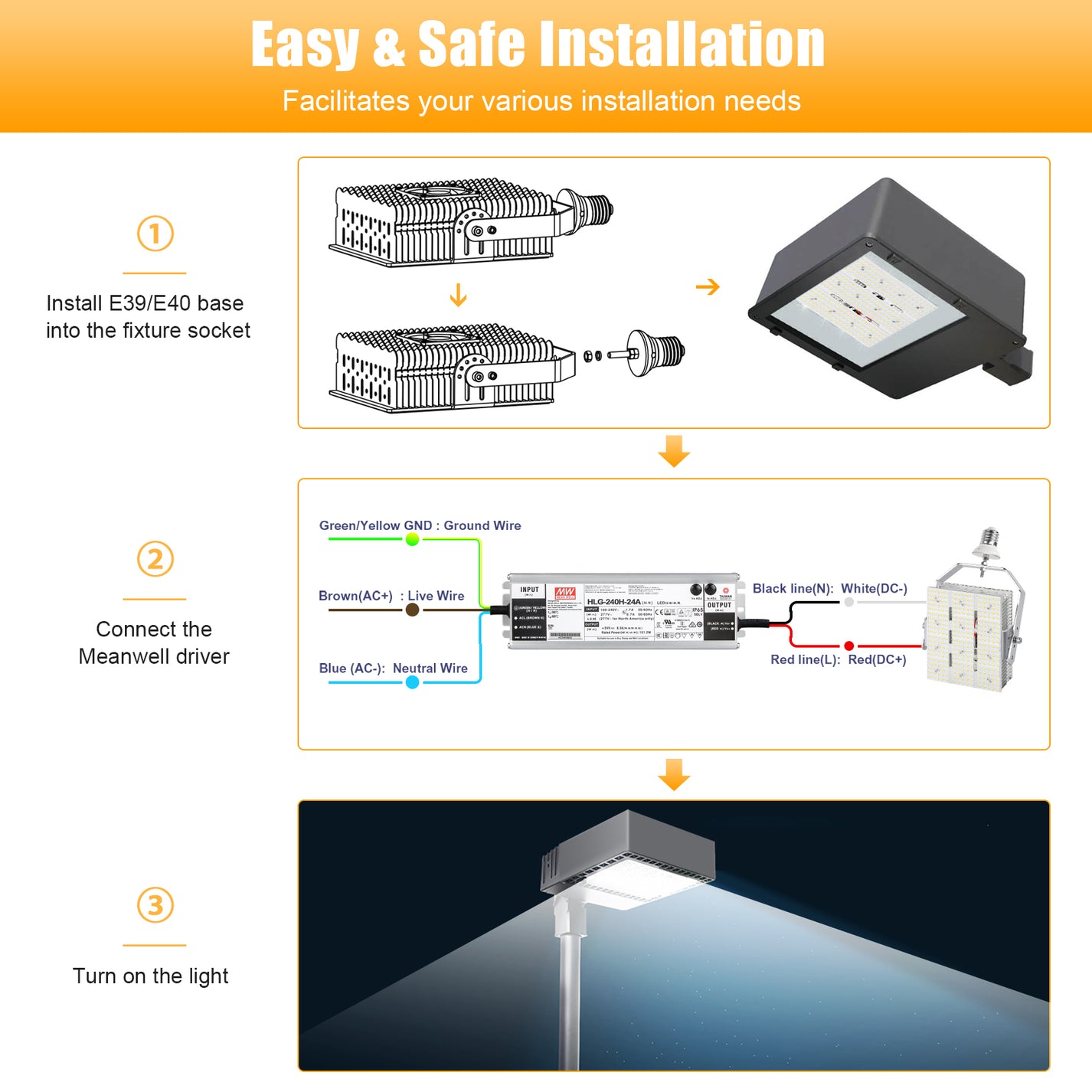 240W LED Retrofit Kit with Power Supply 5000K E39 Base 100-277/200-480V ...