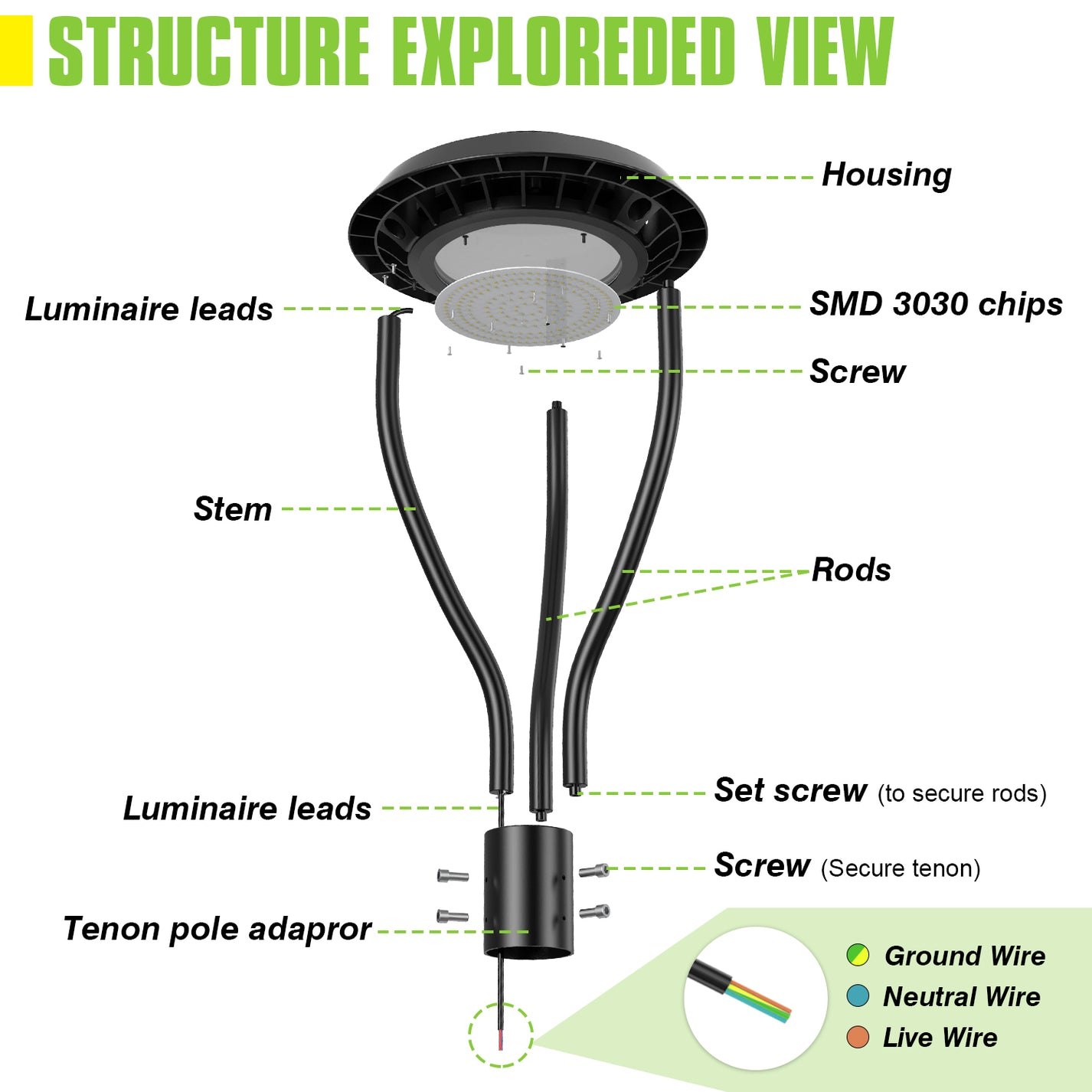 LED Circular Post top Light with Photocell 60W 80W 100W 150W 3CCT ...
