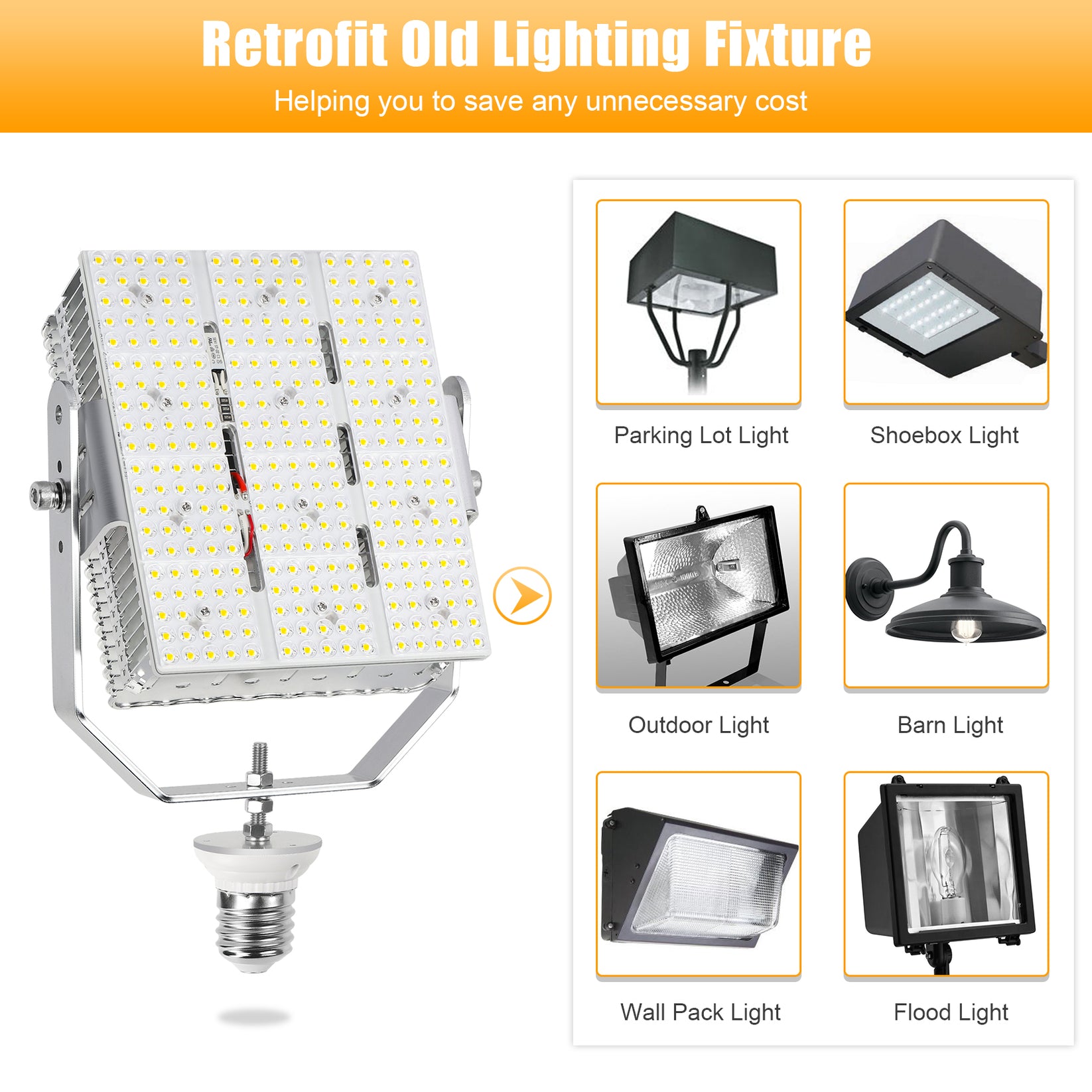 240W LED Retrofit Kit with Power Supply 5000K E39 Base 100-277/200-480V ...