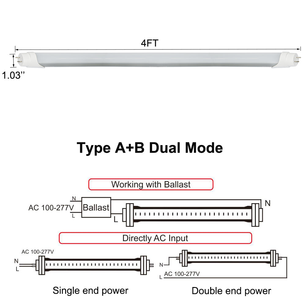 T8 LED Tuble Light Type A+B 4FT 10W/12W/15W/18W/24W 5CCT Plug & Play ...